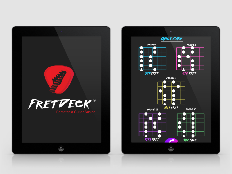 Mastering 7th Guitar Chords: A Comprehensive Guide - Guitar Freaks Blog